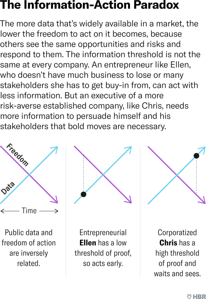 Harnessing Innovation For Growth In Law Firms